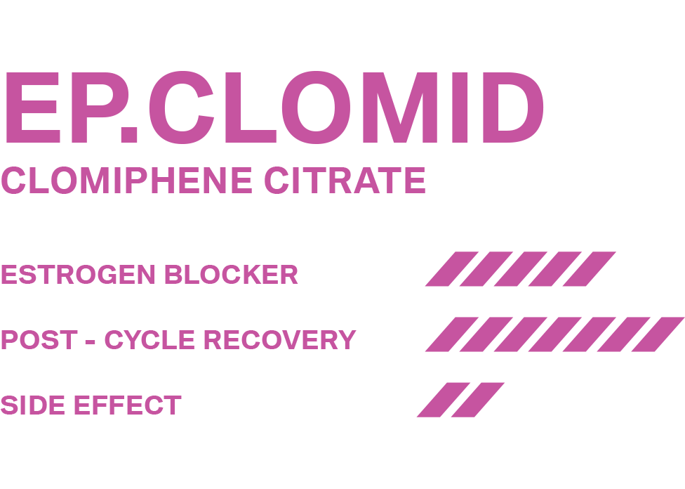 EP.CLOMID - EAGLE PHARMA