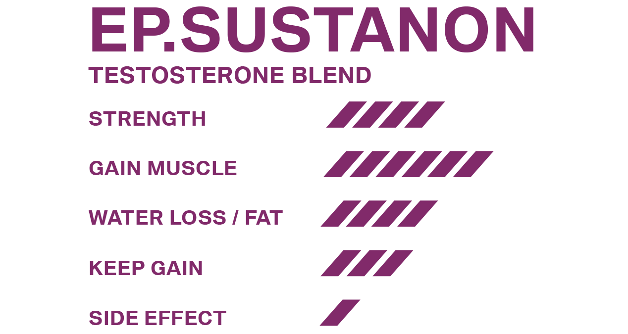 EP.SUSTANON - EAGLE PHARMA