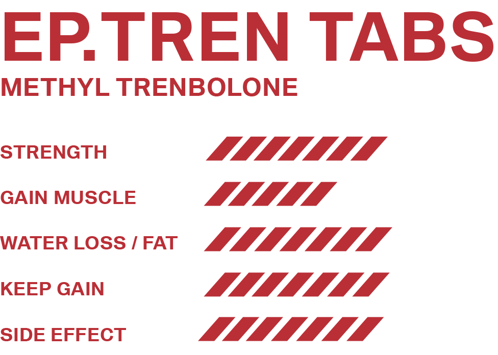 EP.TREN TABS - EAGLE PHARMA