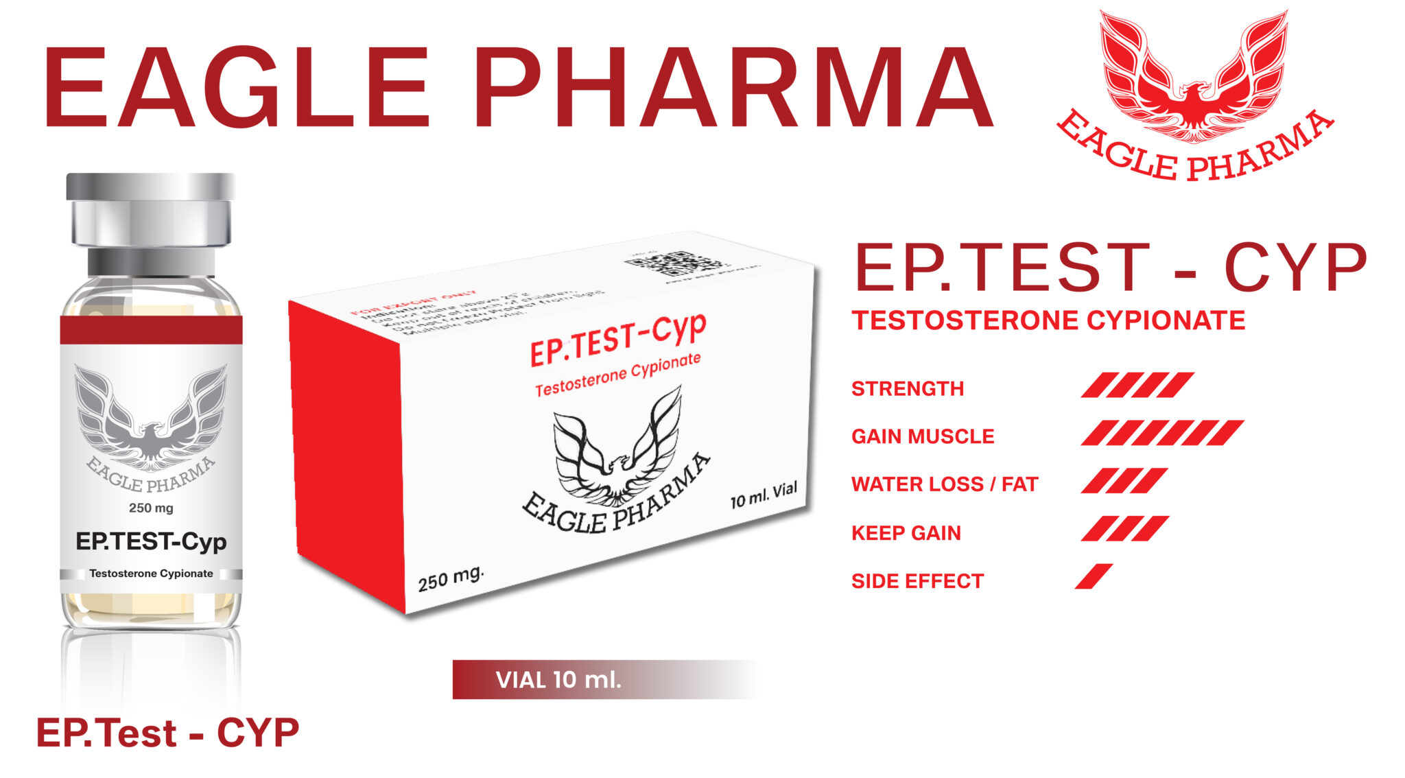 VIAL EP-TEST-CYP - EAGLE PHARMA